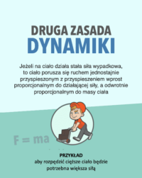 Druga zasada dynamiki Newtona – Leszek Bober. Fizyka z pasja!